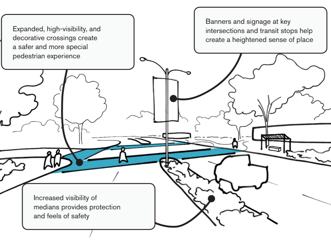 Invite Exploration – Balboa Park Experience Plan